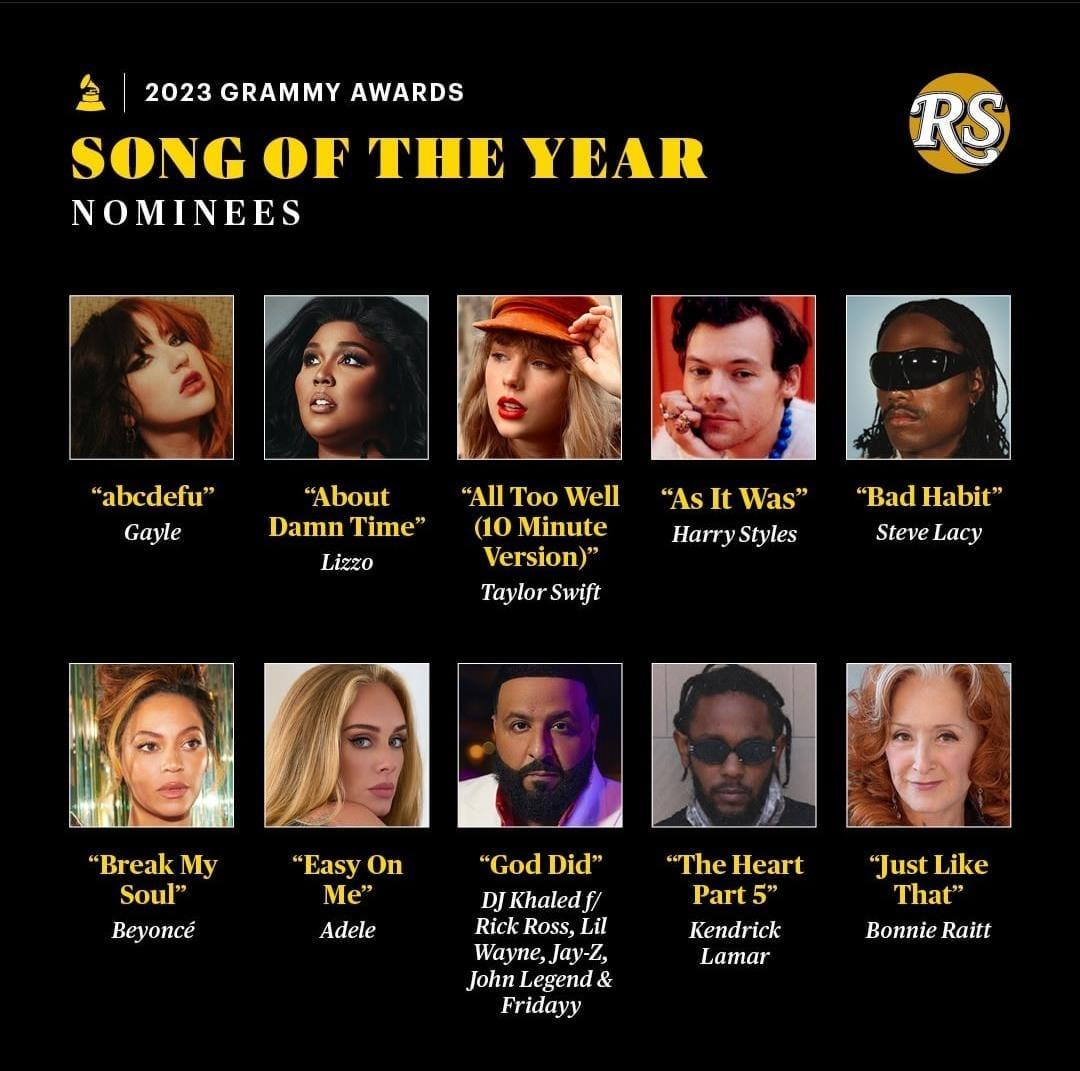 Daftar Lengkap Nominasi Grammy Awards 2023