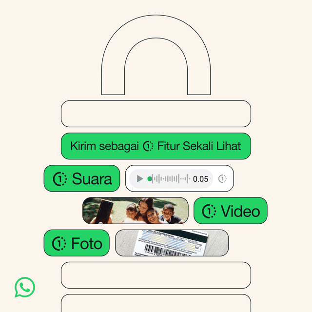 WhatsApp Luncurkan Fitur Pesan Suara Sekali Lihat WhatsApp Luncurkan Fitur Pesan Suara Sekali Lihat