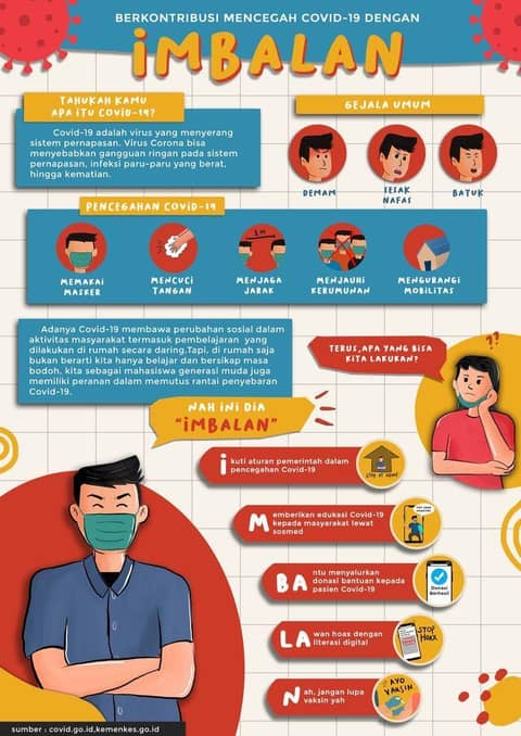 5 Contoh Poster Digital dan Cara Membuatnya yang Mudah | Popbela.com