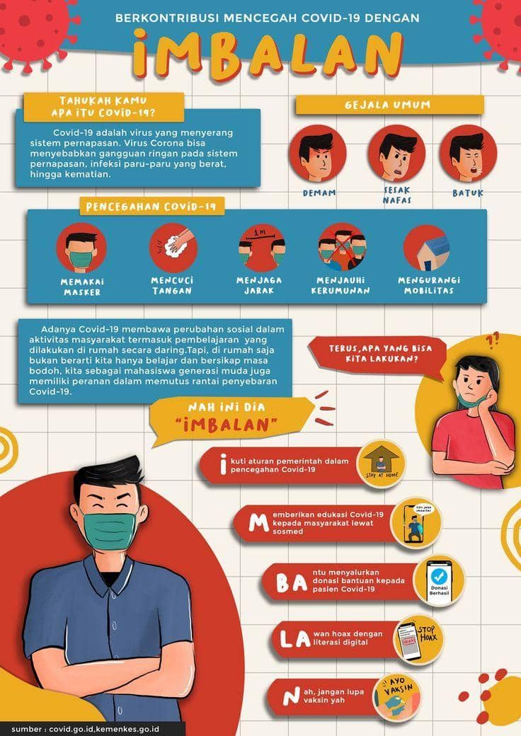 5 Contoh Poster Digital dan Cara Membuatnya yang Mudah | Popbela.com