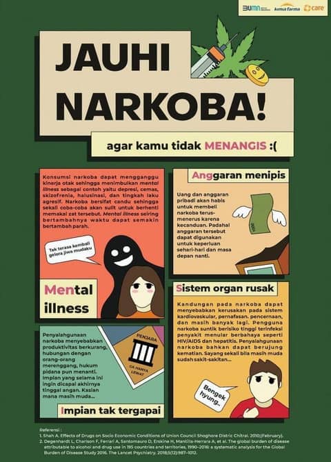 5 Contoh Poster Digital dan Cara Membuatnya yang Mudah | Popbela.com