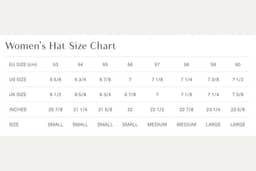 Tips Mengetahui Ukuran Topi yang Tepat | Popbela.com
