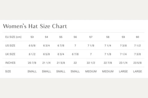 Tips Mengetahui Ukuran Topi yang Tepat | Popbela.com