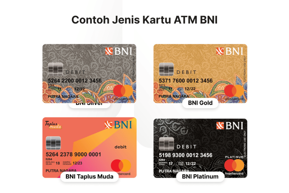 Panduan Lengkap Cara Ganti Kartu ATM Bank BNI dengan Mudah | POPBELA.com
