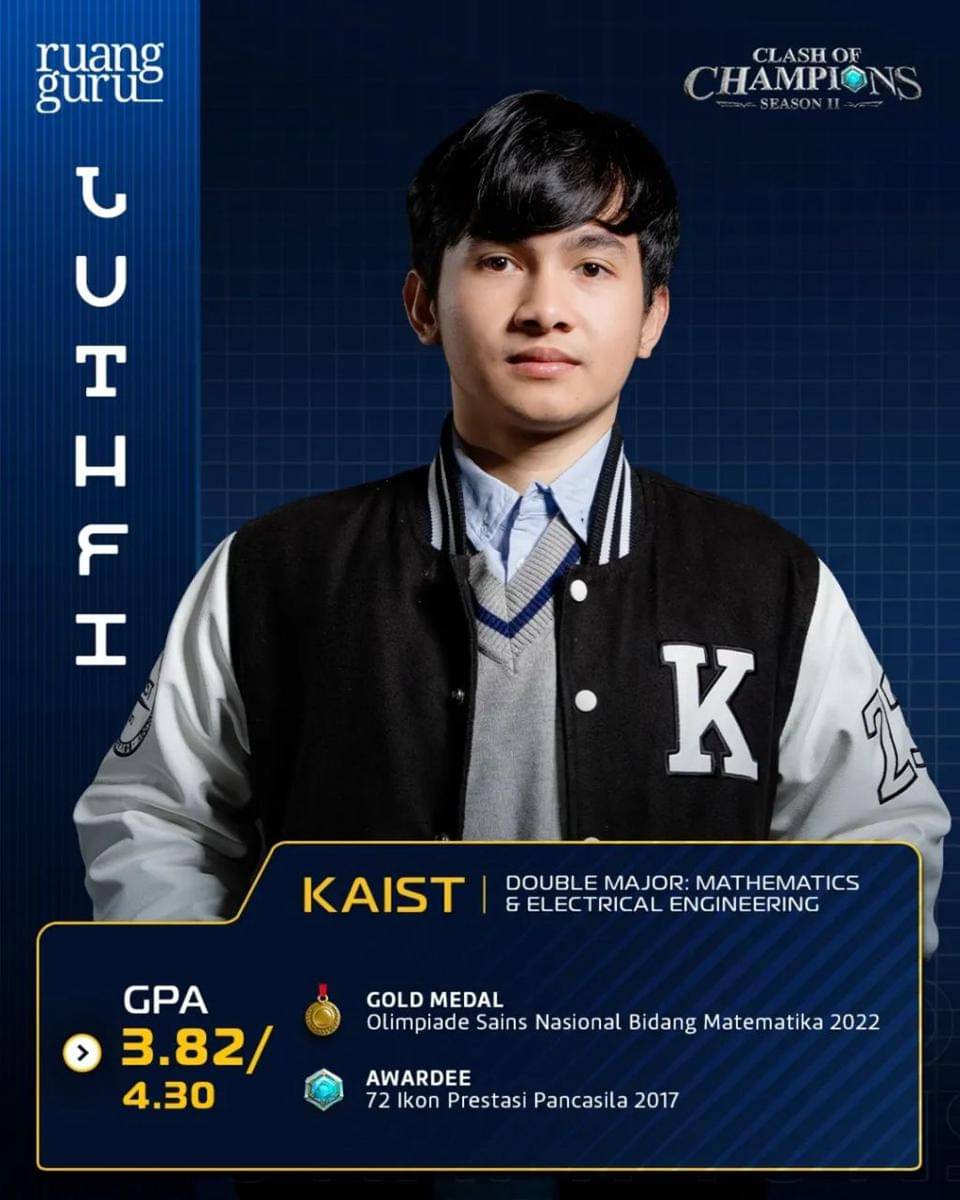 Biodata dan Profil Luthfi Clash of Champions Season 2 | Popbela.com
